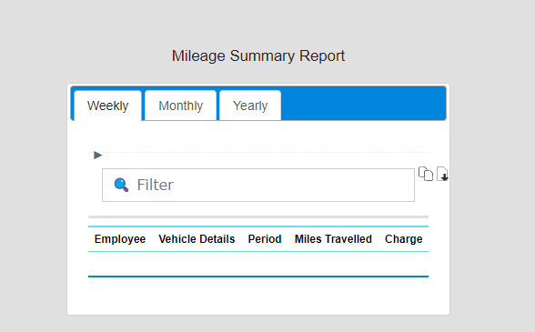 Mileage Summary Report